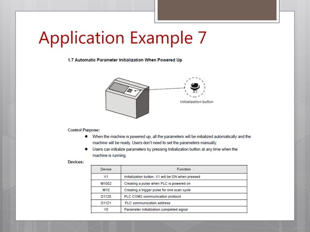 PLC Application Exercises.pdf | Computer Software and Applications | Computing