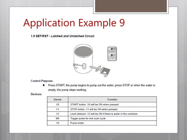 PLC Application Exercises.pdf | Computer Software and Applications | Computing
