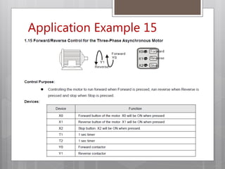 PLC Application Exercises.pdf