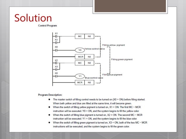 PLC Application Exercises.pdf | Computer Software and Applications ...