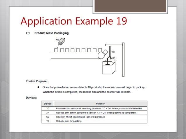 PLC Application Exercises.pdf | Computer Software and Applications | Computing