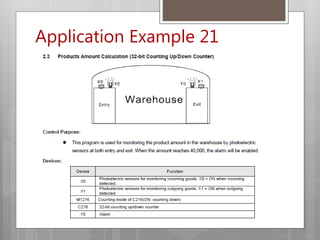 PLC Application Exercises.pdf