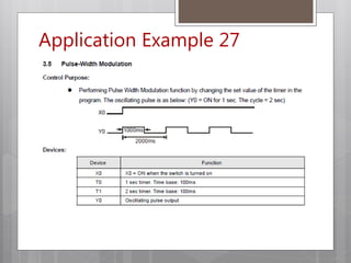 PLC Application Exercises.pdf