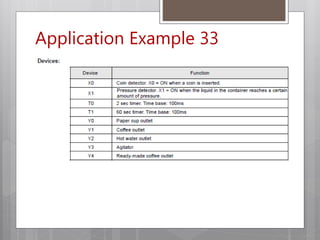 PLC Application Exercises.pdf