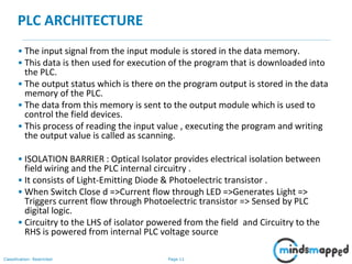 PLC Architecture | PPTX