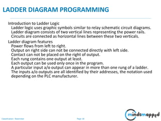 PLC Architecture | PPTX