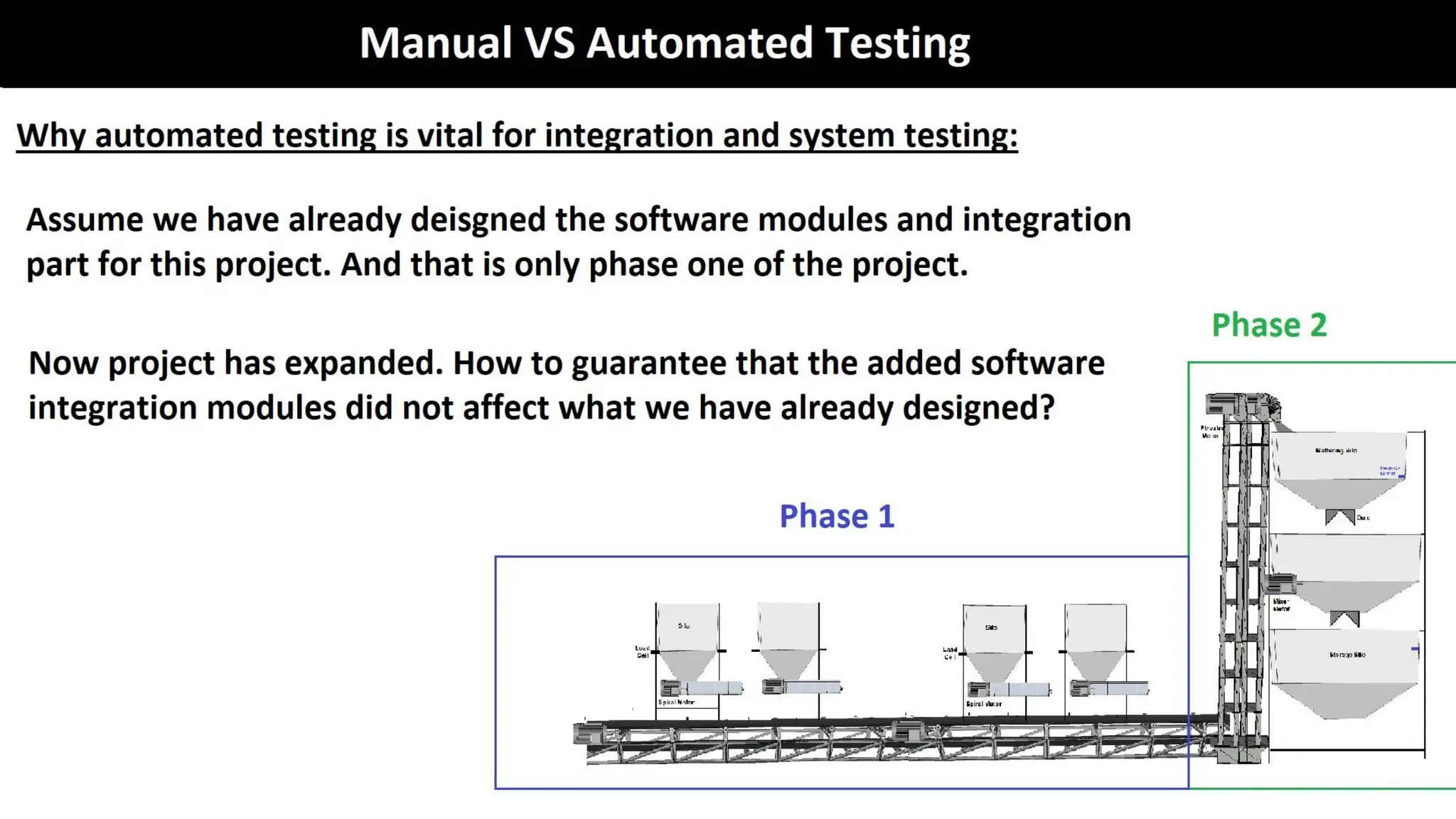 PLC Automated Testing.pdf
