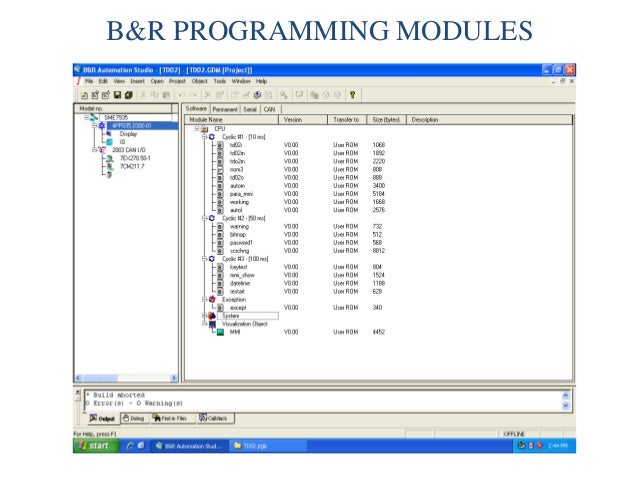 Industrial Automation Using B&R PLC.