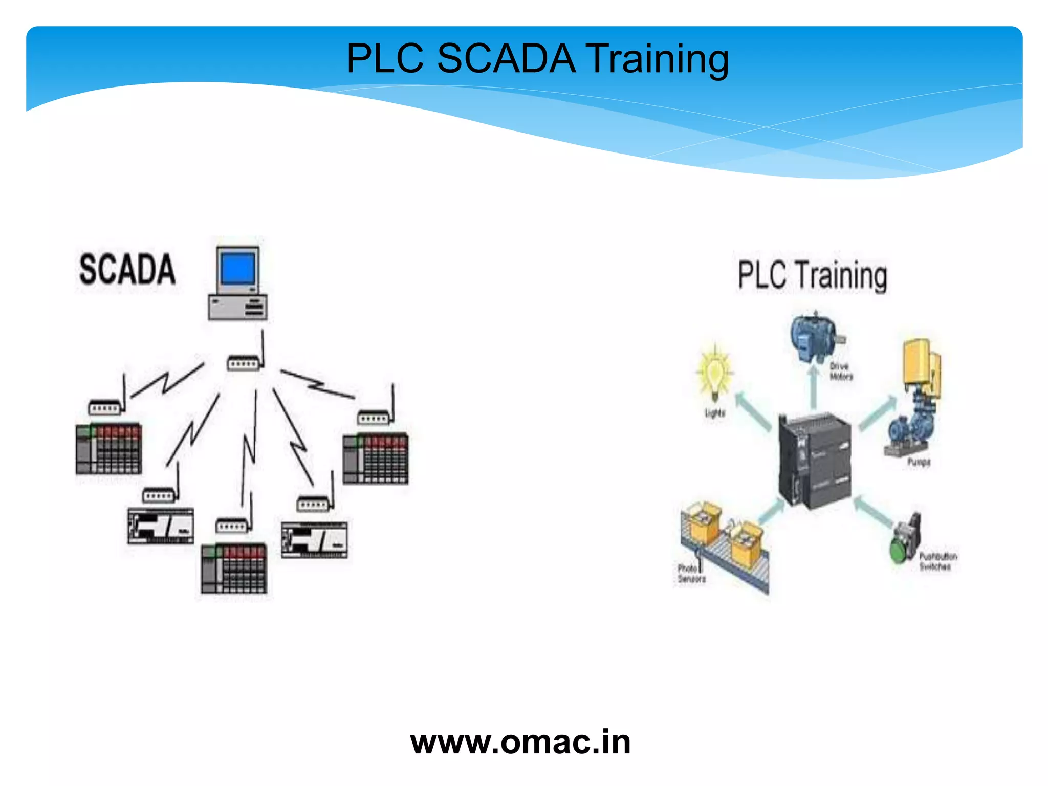 Plc automation training | PPT