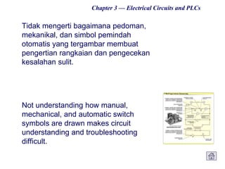 Plc bab 3 | PPTX