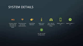 Plc based automatic bottle filling system | PPTX