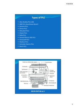 Plc based automatic water filling system | PDF