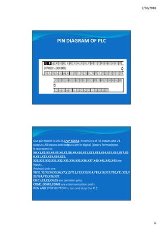 Plc based automatic water filling system | PDF