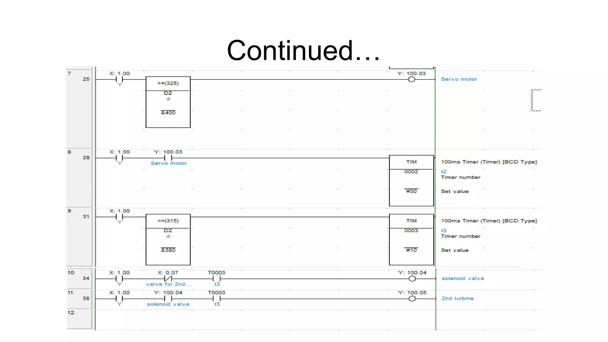 PLC Based Automation of Water Treatment Plant (1).pptx