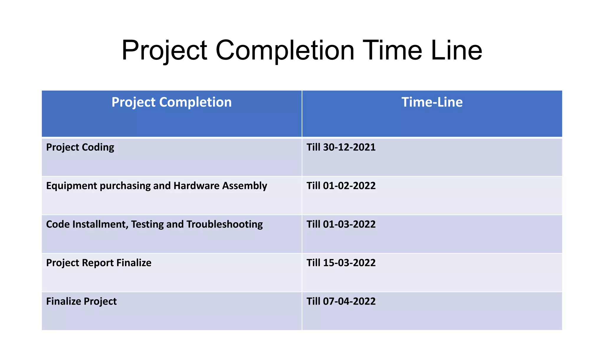 PLC Based Automation of Water Treatment Plant (1).pptx