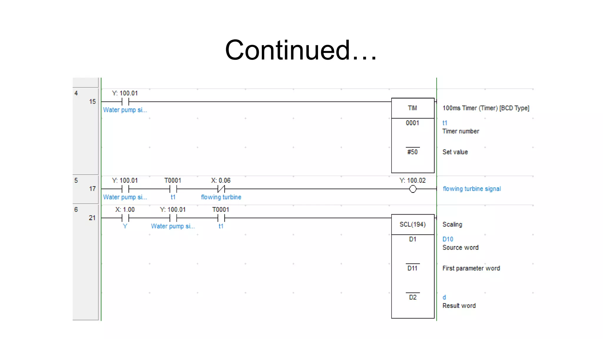 PLC Based Automation of Water Treatment Plant (1).pptx