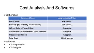 PLC Based Automation of Water Treatment Plant (1).pptx