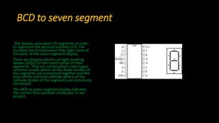 PLC Based Elevator, Power Electronic Project | PPT