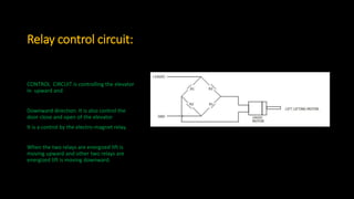 PLC Based Elevator, Power Electronic Project | PPT