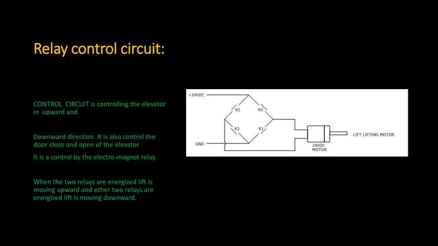 PLC Based Elevator, Power Electronic Project | PPT