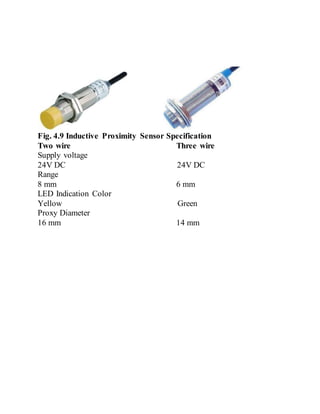 Plc based inspection, packaging, storage and retrieval application | DOCX