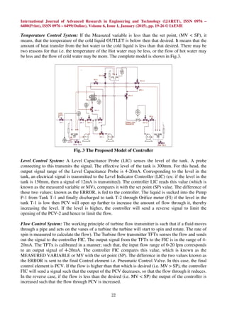 Plc based pid implementation in process control of temperature flow and ...