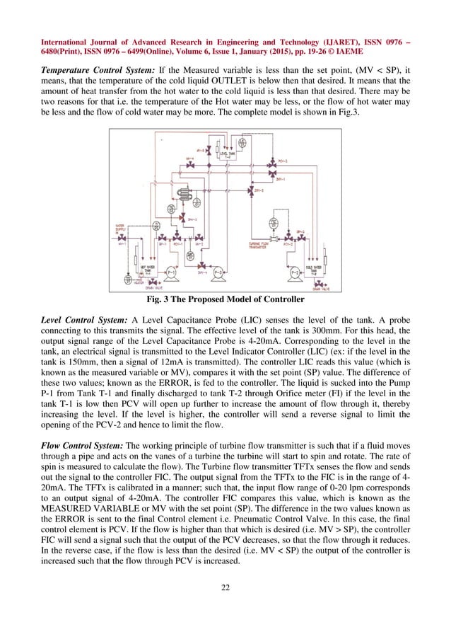 Plc based pid implementation in process control of temperature flow and level | PDF