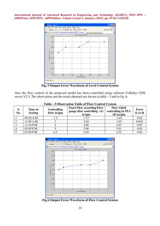 Plc based pid implementation in process control of temperature flow and level | PDF