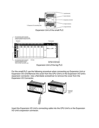 Plc basic | PDF | Computing | Technology & Computing