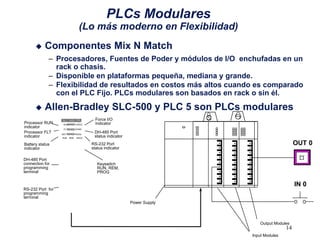 PLC BASICO.ppt