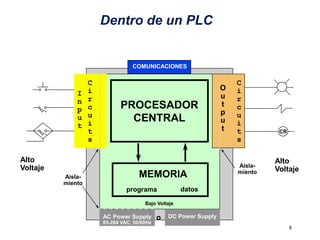PLC BASICO.ppt
