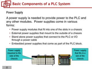 Plc basics | PPT