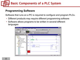 Plc basics | PPT