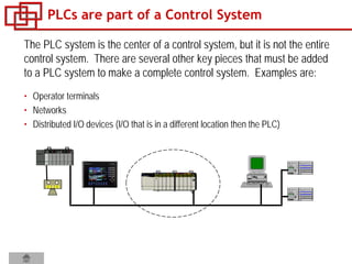 Plc basics | PPT