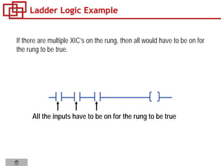 Plc basics | PPT