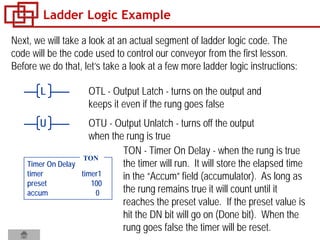 Plc basics | PPT