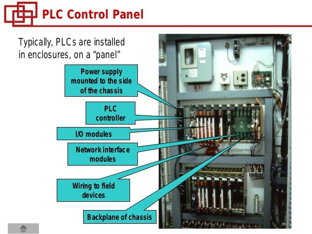 Plc basics