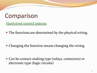 Plc Basics | PPTX