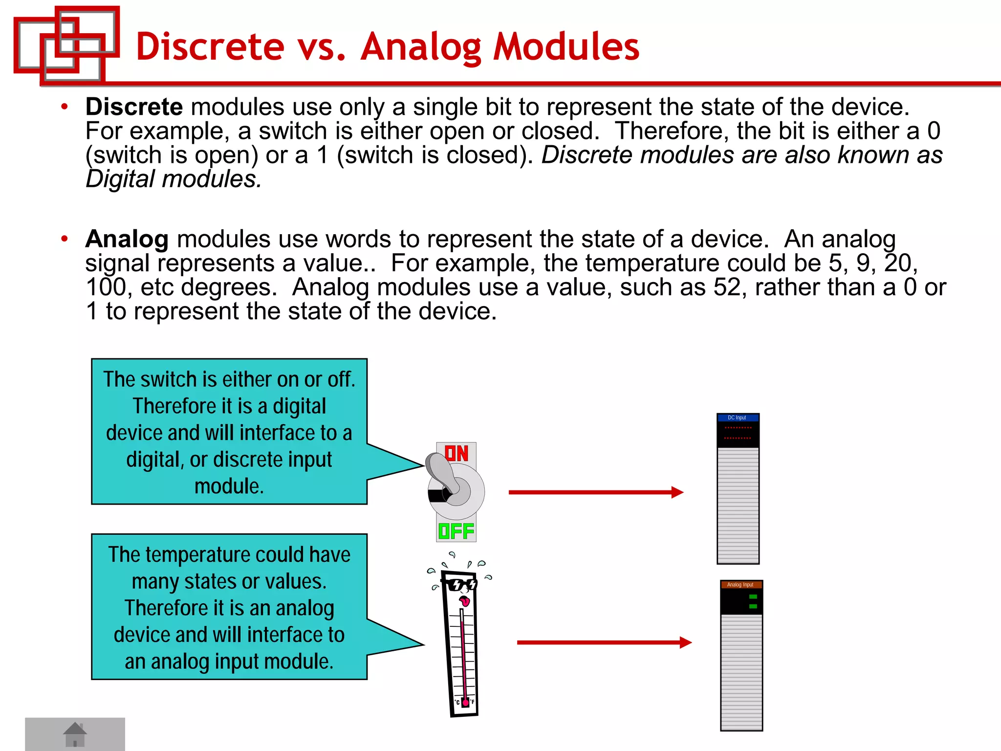 Plc basics | PDF