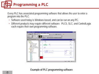 Plc basics | PDF