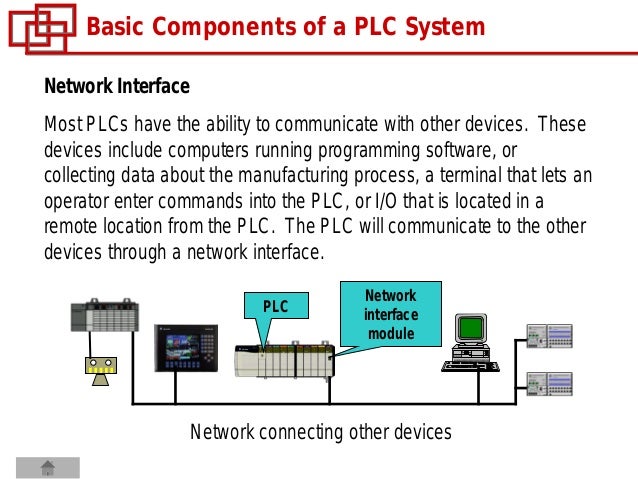 Plc basics