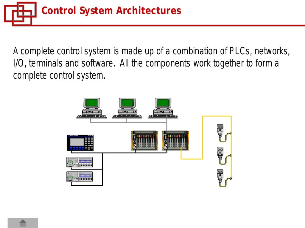 Plc basics