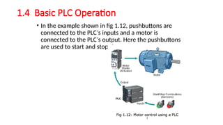 PLC Basics Last editionstandard EGY.pptx