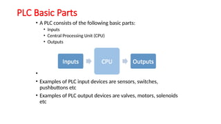 PLC Basics Last editionstandard EGY.pptx