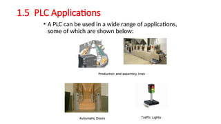 PLC Basics Last editionstandard EGY.pptx