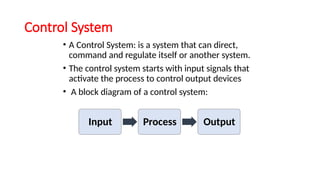 PLC Basics Last editionstandard EGY.pptx