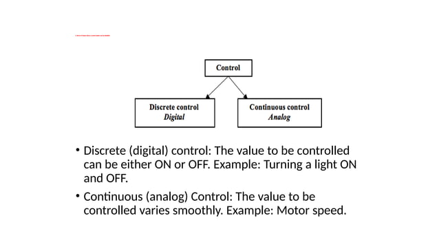 PLC Basics Last editionstandard EGY.pptx