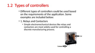 PLC Basics Last editionstandard EGY.pptx
