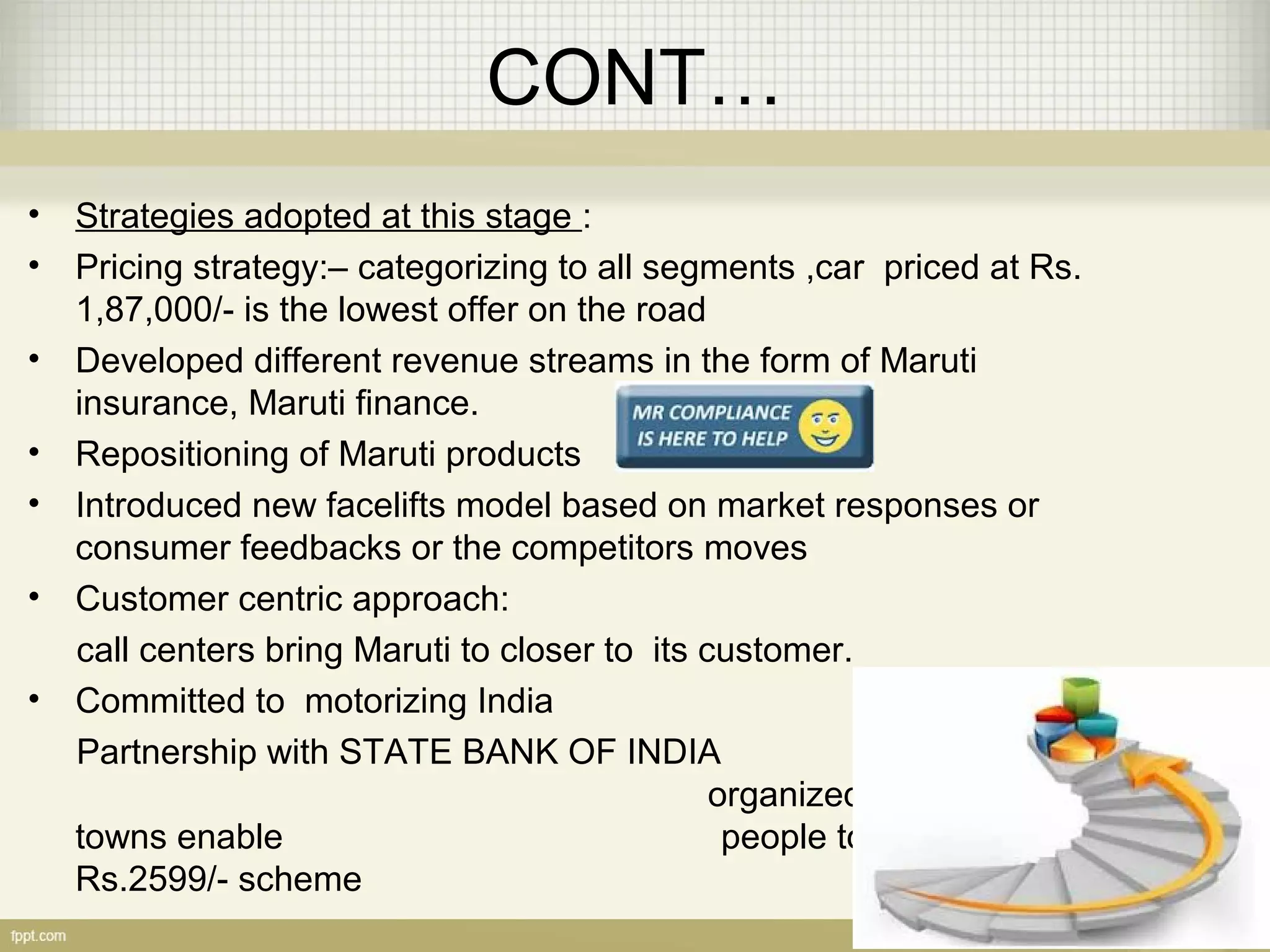 Product Life Cycle and BCG Matrix: Maruti 800 | PPT | Automotive ...