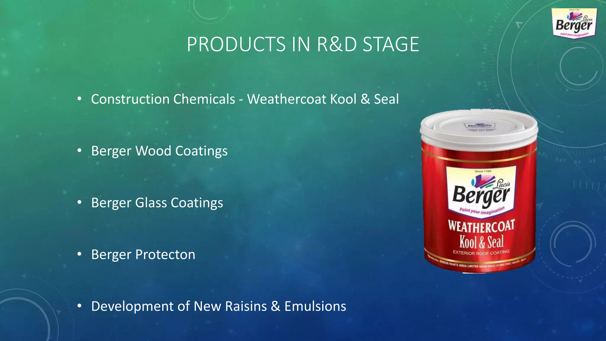 Product Life Cycle Analysis for Berger Paints | PPSX